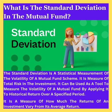Jaydeep Joshi On Linkedin Mutualfund Investor Investment Standard