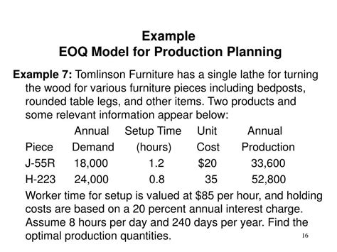 Ppt Outline Eoq Model For Production Planning The Multi Product Inventory Control Model With A