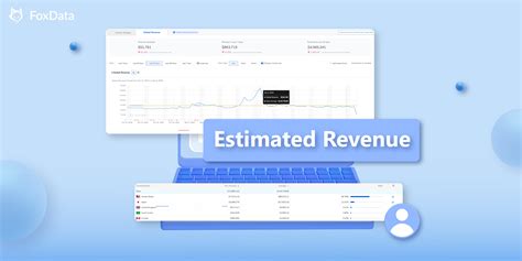 How To Optimize Your Monetization Strategy With Estimated Revenue