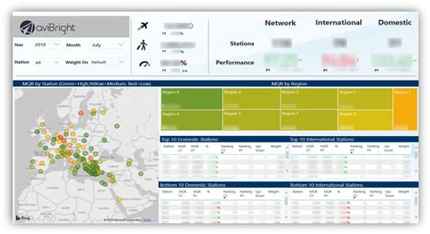 Airline Business Intelligence AviBright