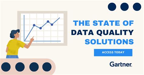 Monte Carlo On Linkedin [new Gartner Report] The State Of Data Quality