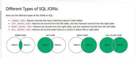 Mysql Sql Database Joins Dataanalysis Areeba Amir