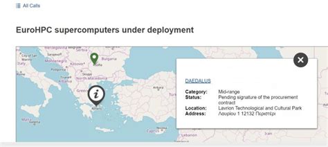 Christos Bouras On Linkedin Digitaldecade Eurohpc