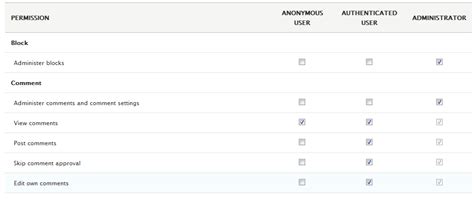 allowing comment editing in drupal 8 inmotion hosting