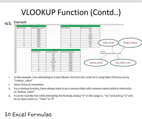 Pin On The Shortcut Key Excel Formula Education English Excel