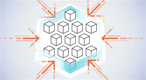 Preventing Container Runtime Attacks With Sysdigs Drift Control Sysdig Sheila Maclean