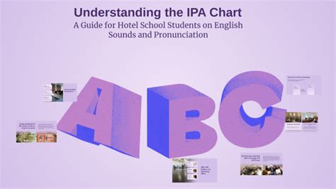 Understanding The Ipa Chart By Antonio Nipponnonio On Prezi