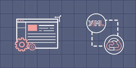 deploying a scalable web app on gcloud via yaml configurations