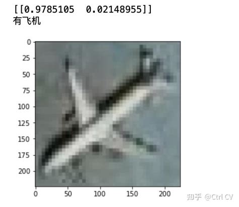 OpenCV R CNN目标检测实战 知乎