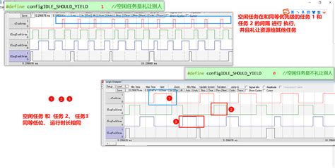 freertos 《抢占》《 时间片轮转》《空闲任务是否让步》 调度策略实质 freertos能不能既执行抢占式又执行时间片轮转 csdn博客