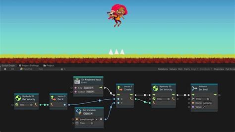 Unity Visual Scripting Unity