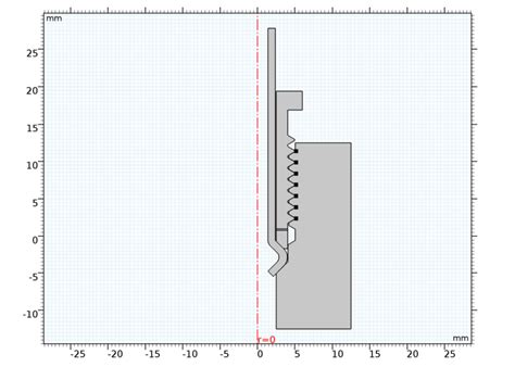 Form Assembly In Comsol At Olivia Madigan Blog