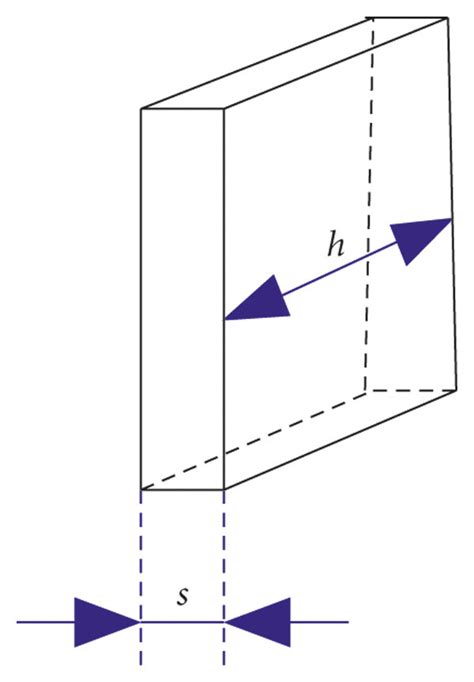 A Deformation Of The Prismatic Flexure Joint And Dimensions Of B Download Scientific