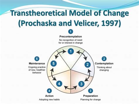 PHYSICAL EDUCATION Exercise For Fitness PPTX