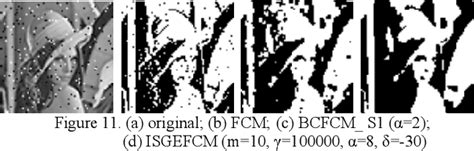 Figure 11 From Image Segmentation With Fuzzy Clustering Based On