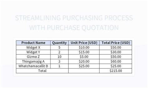 Streamlining Purchasing Process With Purchase Quotation Excel Template Free Download Pikbest