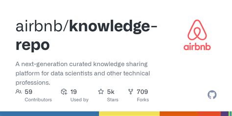 Github Airbnb Knowledge Repo A Next Generation Curated Knowledge Sharing Platform For Data