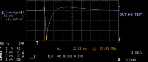 11 preamplifier output signal seen on high gain for an input of v in