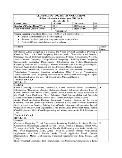 Syll Cloud Cloud Computing And Its Applications Effective From The Academic Year 2018 2019