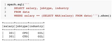 Salary Prediction Linh P Nguyen