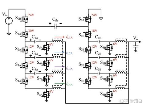 Gpu供电系列六：48v转1v的实现方法二 知乎