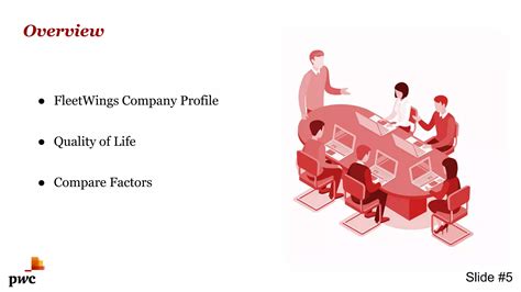 Pwc Presentation Pptx