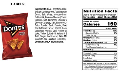 Doritos Nutrition Label
