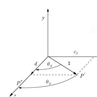 Rotation Around X Axis Download Scientific Diagram