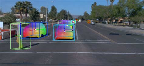 Omninocs A Unified Nocs Dataset And Model For 3d Lifting Of 2d Objects