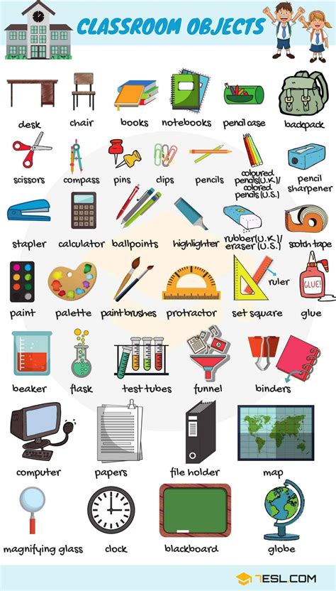Classroom Objects In English Artofit