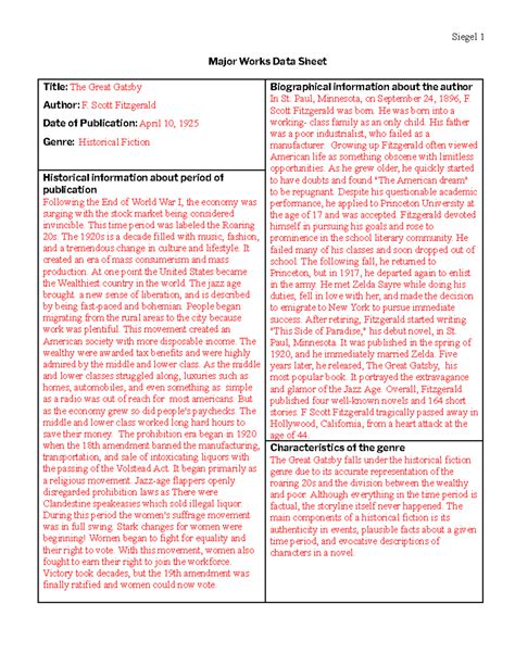 Major Works Data Sheet Major Works Data Sheet Title The Great Gatsby Author F Scott