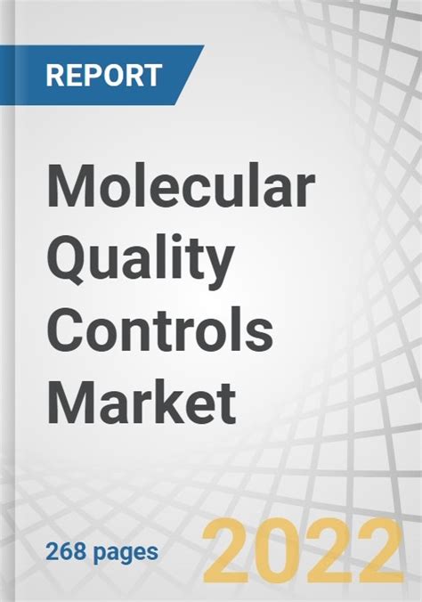 Molecular Quality Controls Market Product Independent Control Instrument Specific Control PCR