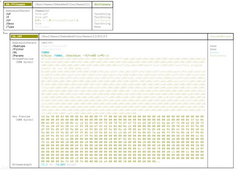The Beginners Guide To Adobe PDF Malware Reverse Engineering Part BUFFERZONE