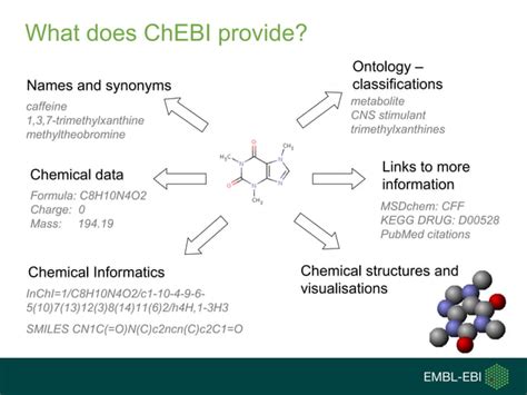 Pipeline For Automated Structure Based Classification In The Chebi