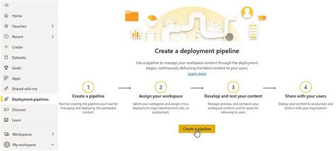 Power Bi Da 100 Exam Tipscreate And Manage Workspacesuse Deployment Pipelines G Com Solutions