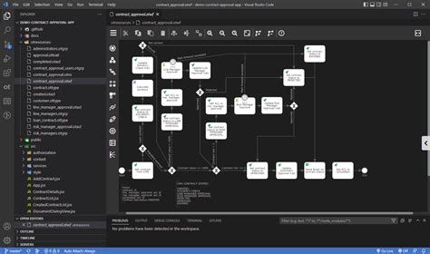 Speed Up App Development Using Opentext Cloud Platform Codeproject
