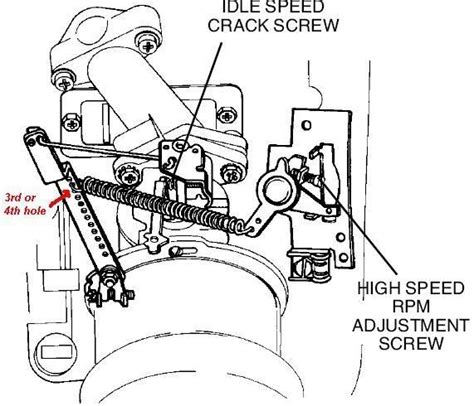 Tecumseh 8 Hp Carburetor Diagram - Wiring Site Resource
