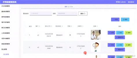 基于springboot的疗养院管理系统的设计与实现 Csdn博客