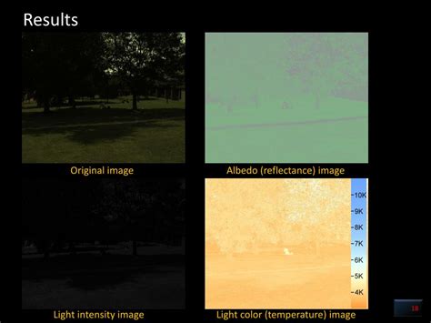 Ppt Scene Illumination And Surface Albedo Recovery Via L1 Norm Total Variation Minimization