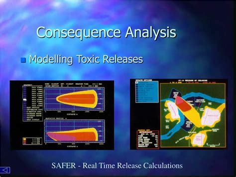 Ppt Process Hazards Analysis Powerpoint Presentation Free Download