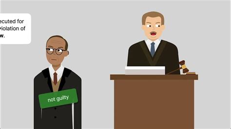 Bartkus V Illinois Case Brief Summary Law Case Explained Youtube