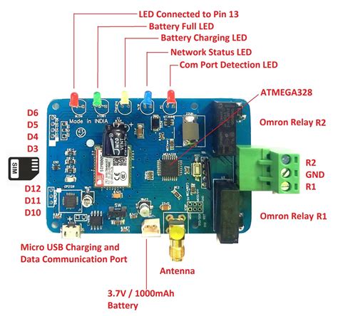 Iot Box Arduino Gsm Relay Only For ₹ 1500