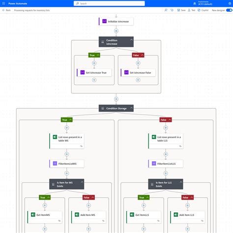 Automation Fmp Businesssolutions Microsoftpowerautomate
