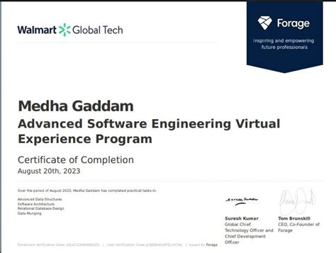Medha Gaddam On Linkedin Internship Learning Experience