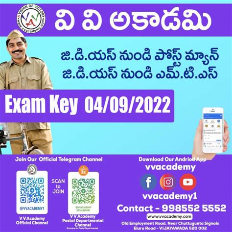 Andhrapradesh Postal Circle Gds To Postman And Mts Exam Question Paper