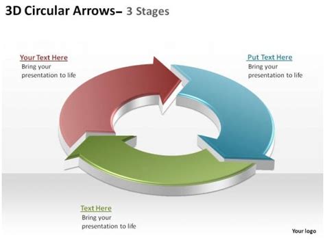 Free Circular Arrows Stages Powerpoint Diagram Slidemodel Bank Home