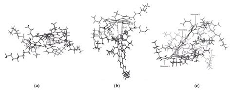 Ardg Analysis Of Asphaltene Molecular Viscosity And Molecular