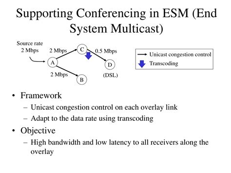 Ppt Enabling Conferencing Applications On The Internet Using An Overlay Multicast Architecture