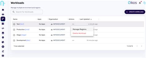 Workload Hybrid Cloud Computing Cloud Deployment Nife Docs