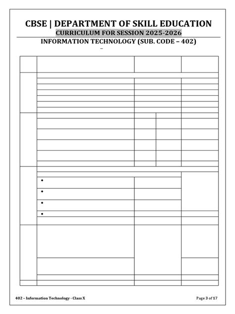 Class 10 It 402 Syllabus 2025 26 Ncert Pdf Computing